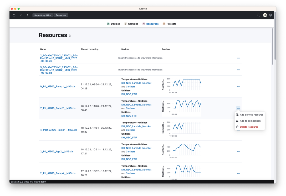 ITCP - Chemical Technology Research - Digitalization and computer codes - Adacta